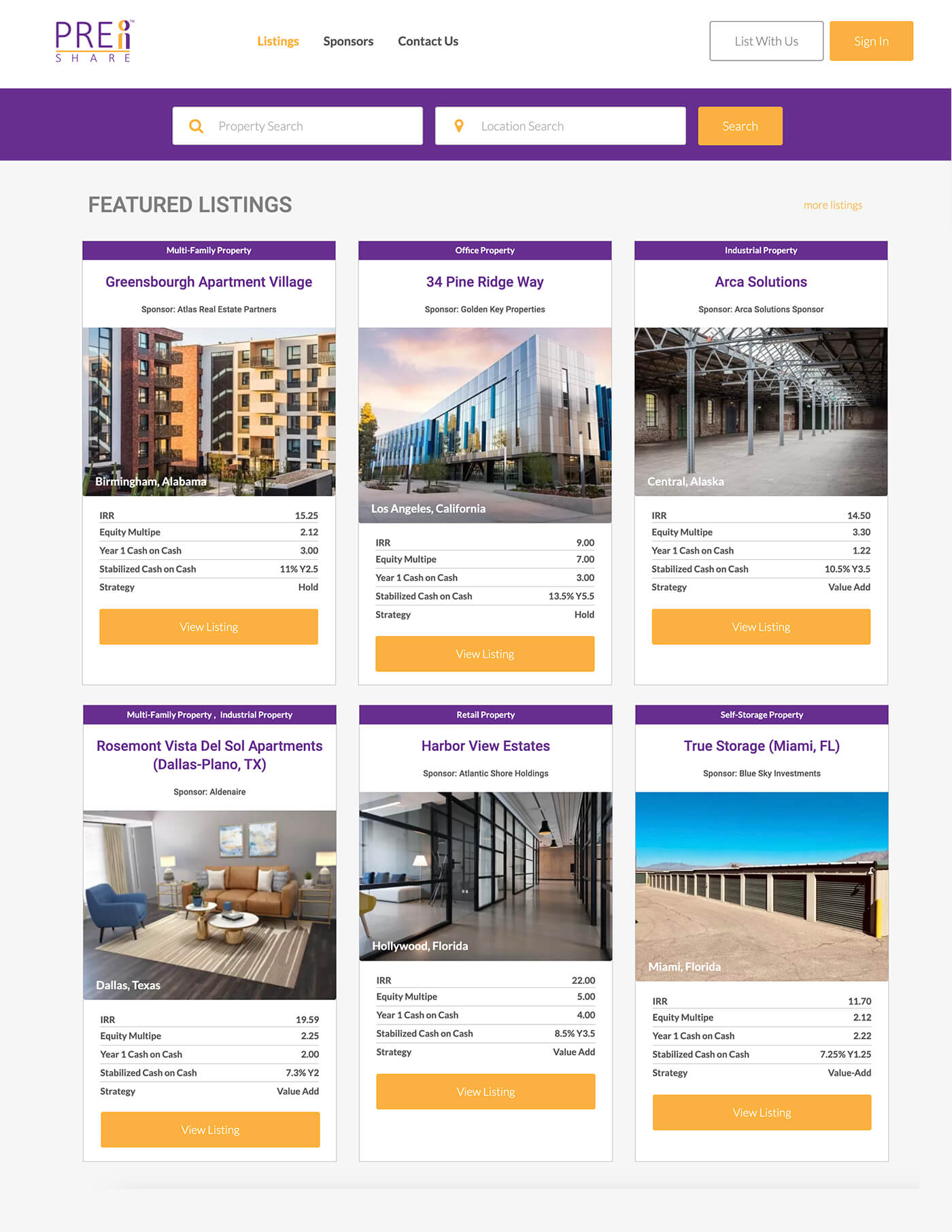 Listing Hub Process - PREIshare